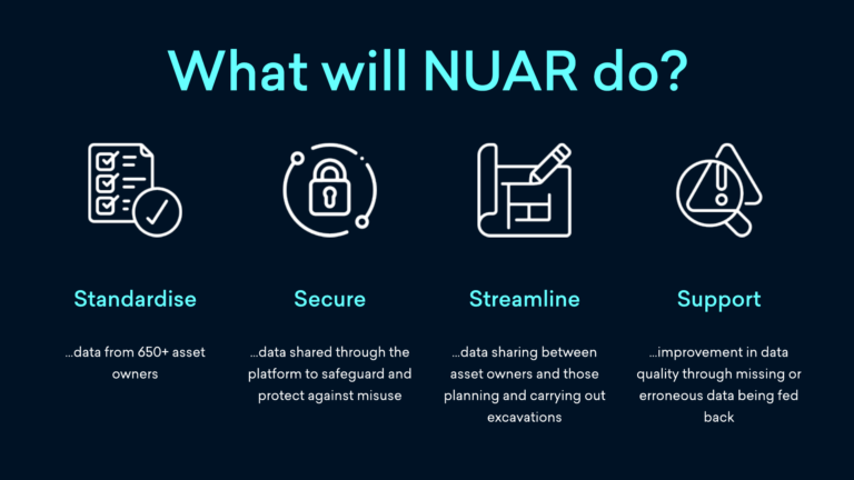NUAR available to users in first UK locations – Geospatial Insights
