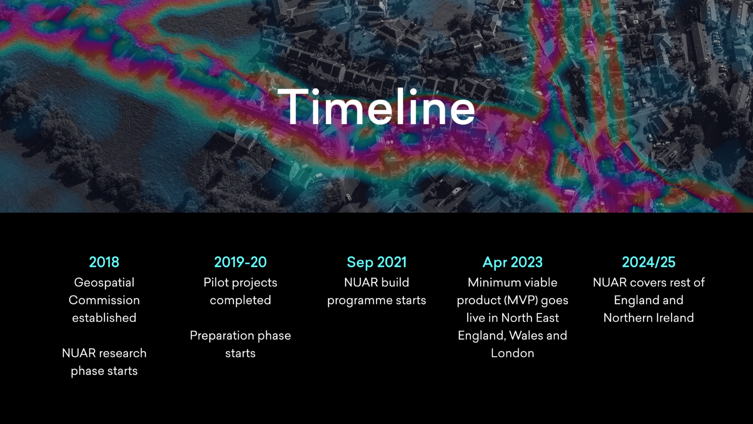 NUAR available to users in first UK locations – Geospatial Insights